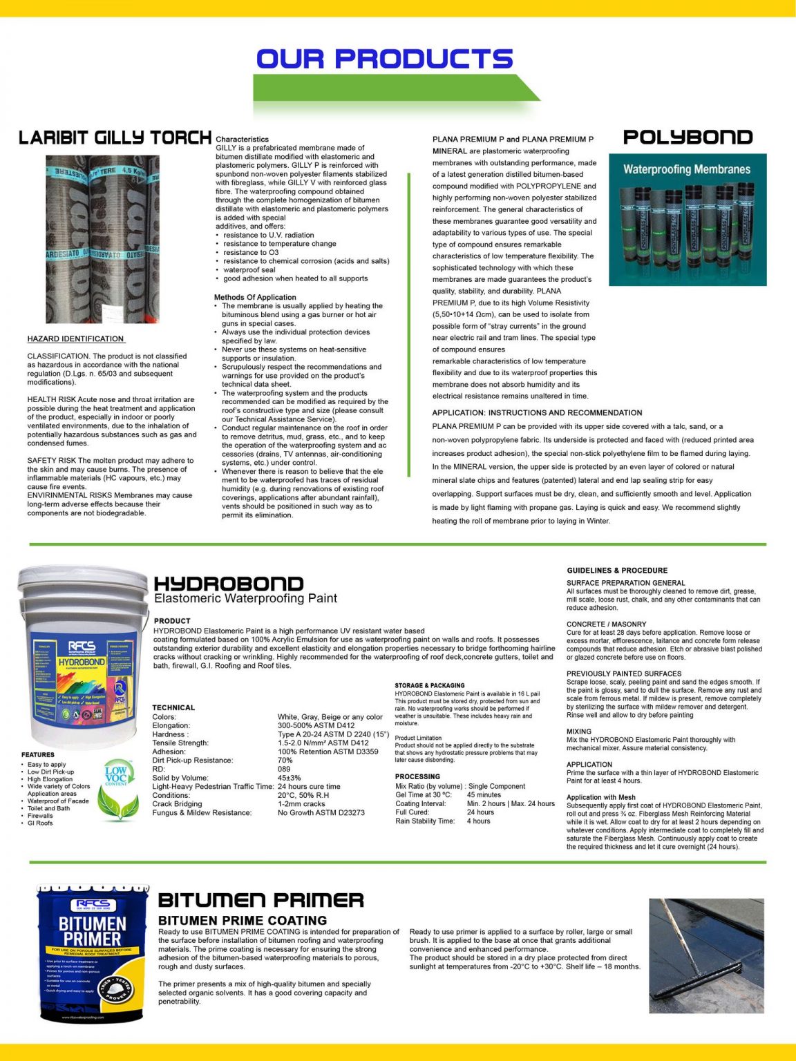 Waterproofing Solutions – RFCS Waterproofing